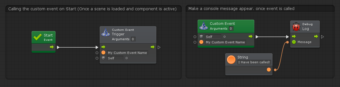 Unity Asset Review Bolt Visual Scripting Plugin Lowscope