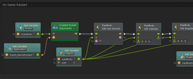 Unity Asset Review : Bolt Visual Scripting Plugin - Lowscope