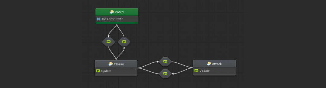 Unity Asset Review Bolt Visual Scripting Plugin Lowscope