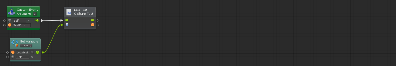 Unity Asset Review Bolt Visual Scripting Plugin Lowscope