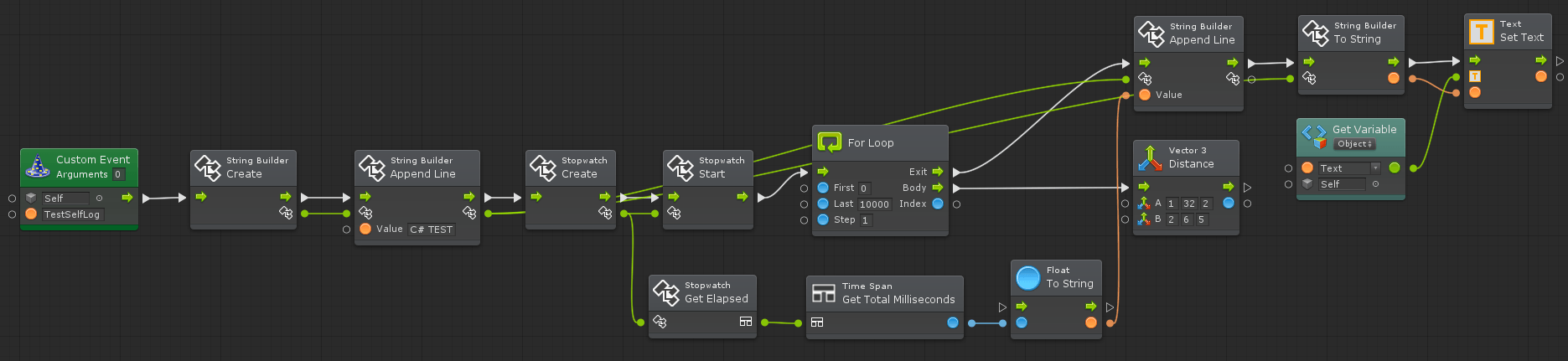 Unity Asset Review Bolt Visual Scripting Plugin Lowscope