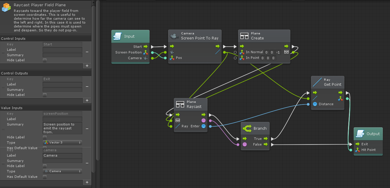 Unity Asset Review Bolt Visual Scripting Plugin Lowscope