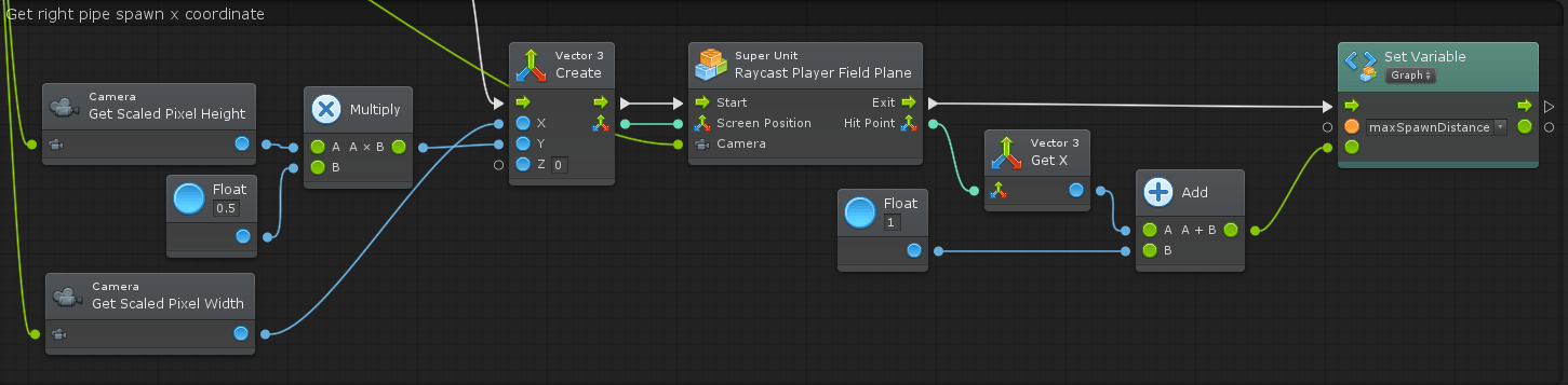 Unity Asset Review Bolt Visual Scripting Plugin Lowscope